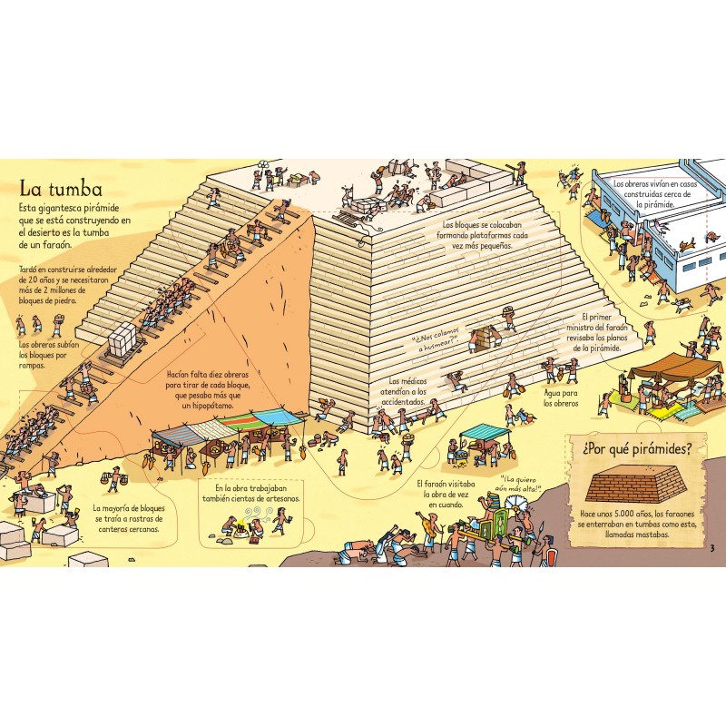 Comprar el libro MOMIAS Y PIRÁMIDES ¡MIRA DEBAJO! USBORNE | de ROB ...