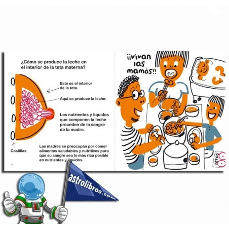 Comprar el libro TETAS , EL MAPA DE MI CUERPO | de GENICHIRO YAGYU