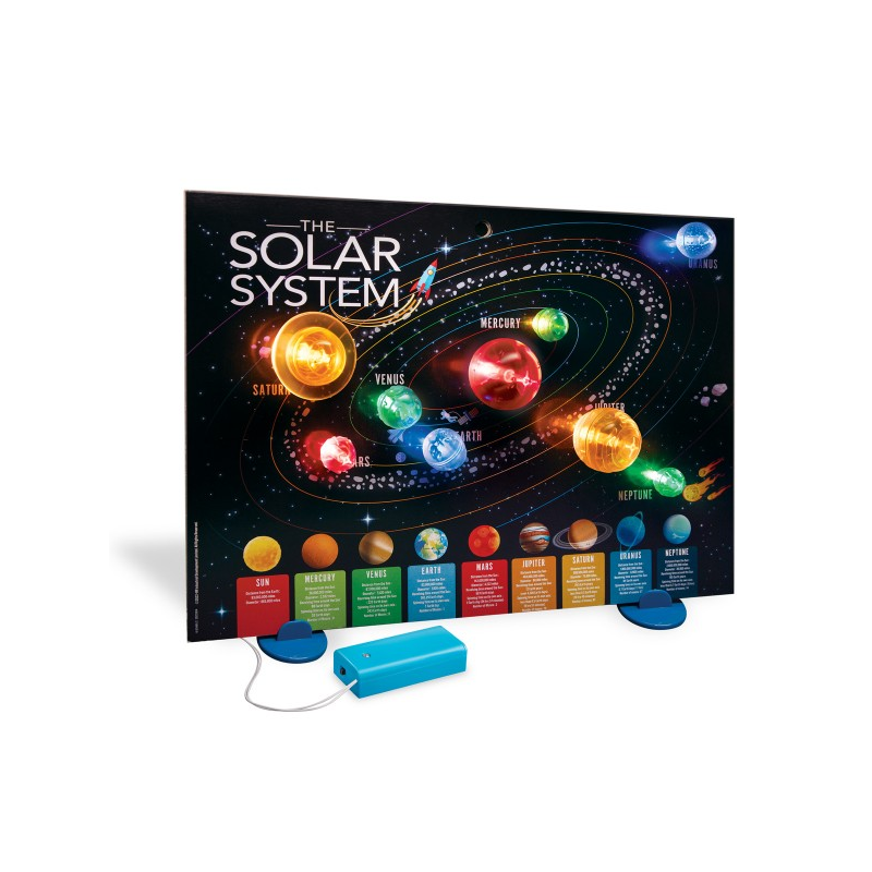 SISTEMA SOLAR POSTER 3D KIDZ LABS, MANUALIDADES 4M | ASTRONOMÍA