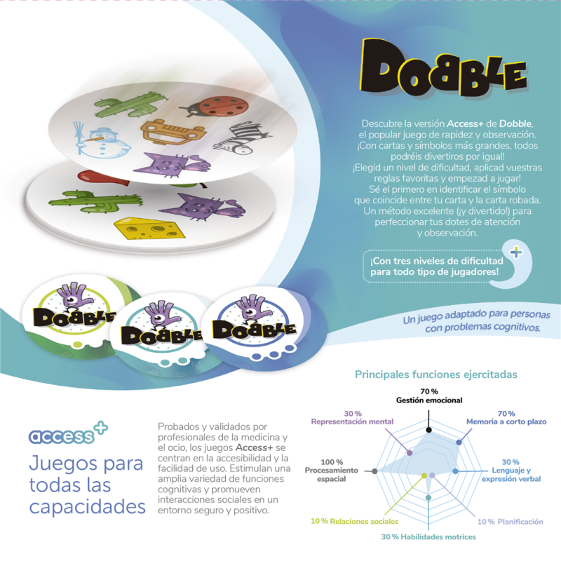 Comprar DOBBLE ACCES+, JUEGOS PARA TODAS LAS CAPACIDADES | de